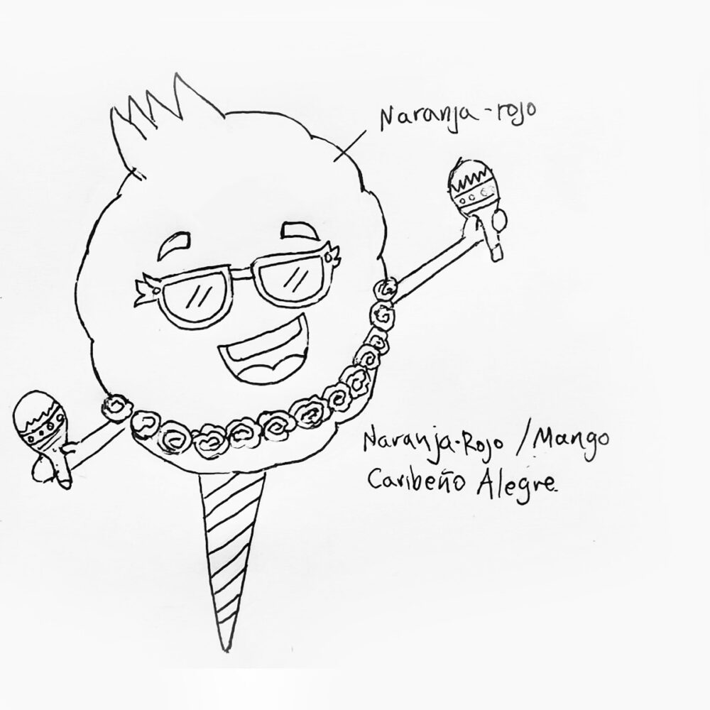 Redefining Character Design with Candyland – Flow Studio LA